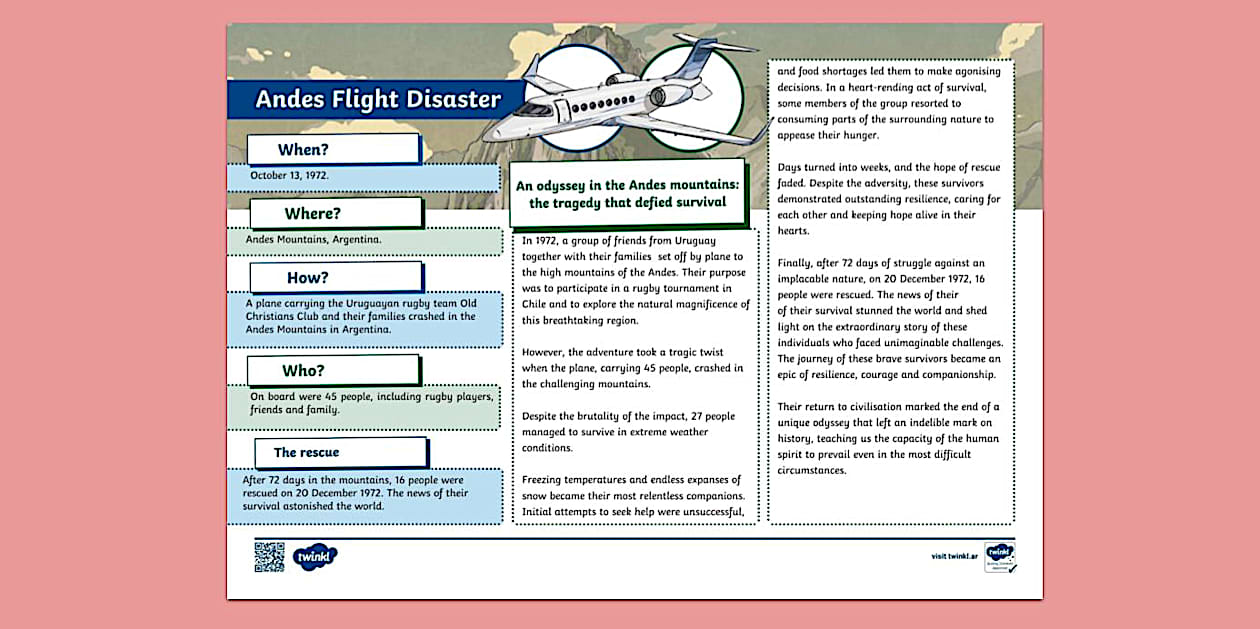 Andes Flight Disaster Fact File (teacher made) - Twinkl