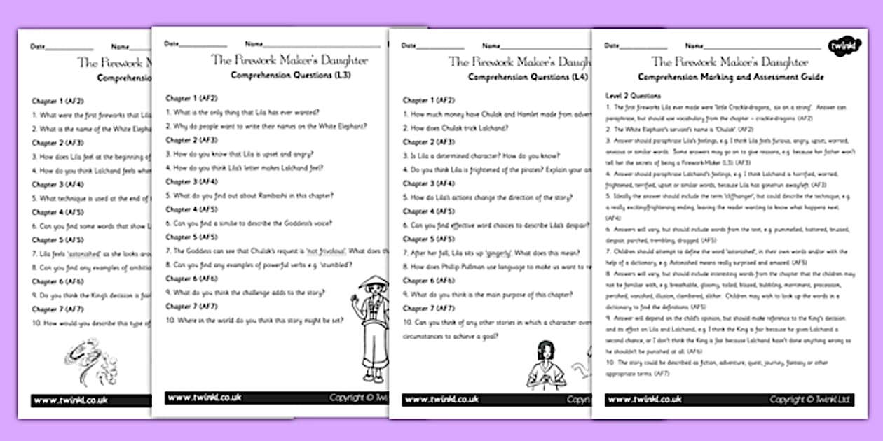The Firework Maker's Daughter Differentiated Reading Comprehension Activity