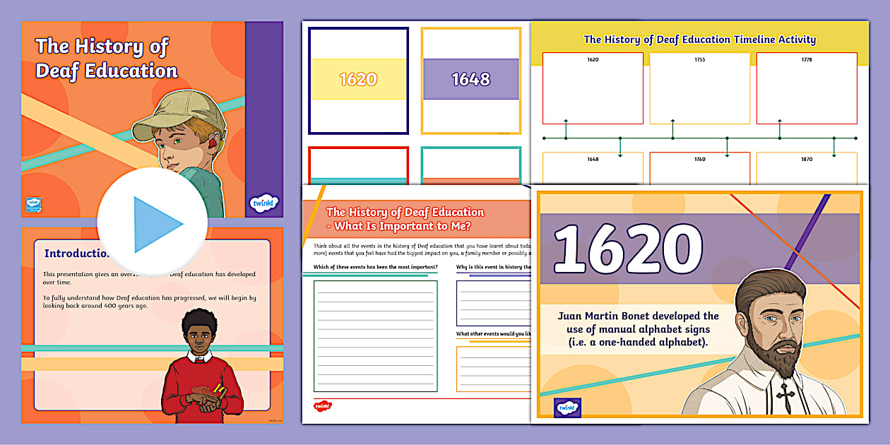 The History of Deaf Education Teaching Activity Pack