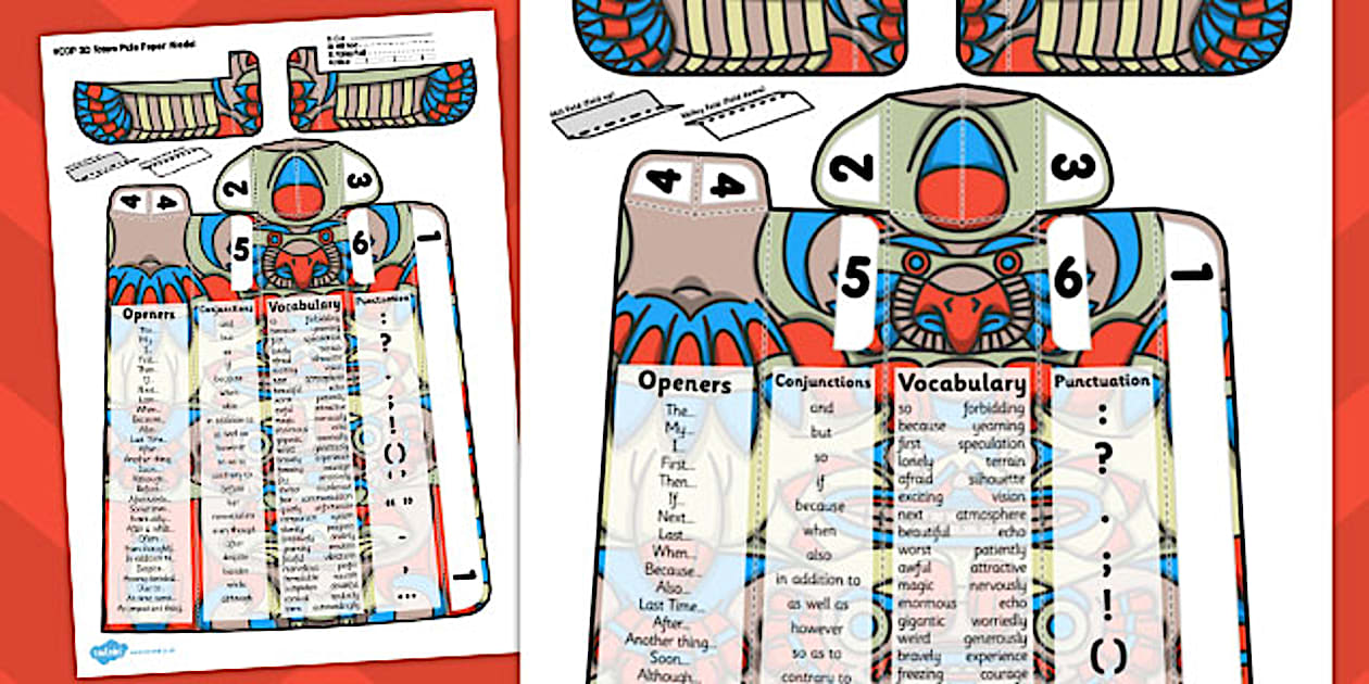 VCOP Totem Pole Visual Aid (teacher made) - Twinkl