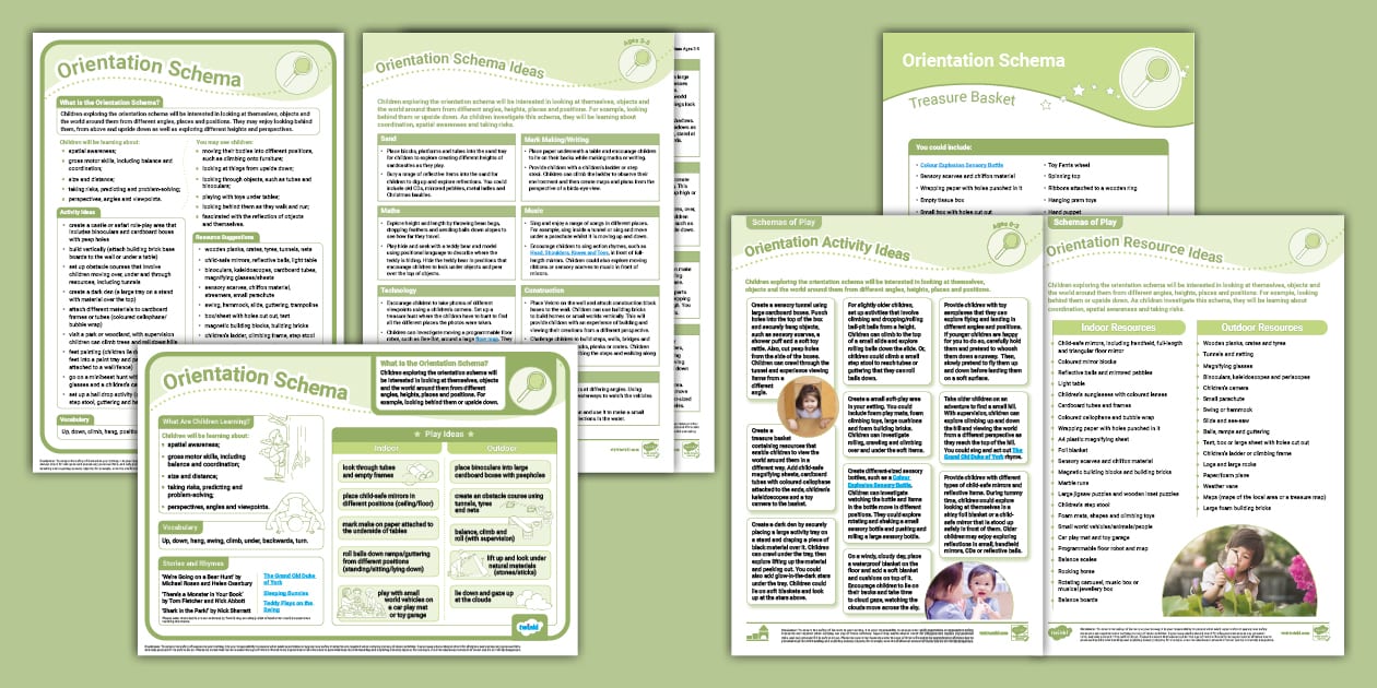 Orientation Schema Resource Pack | Twinkl (teacher made)