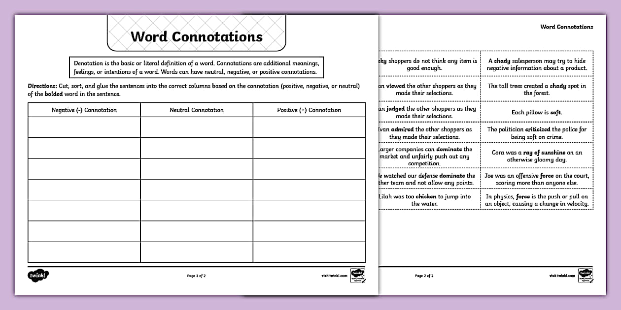 Sixth Grade Word Connotations Sort - Twinkl
