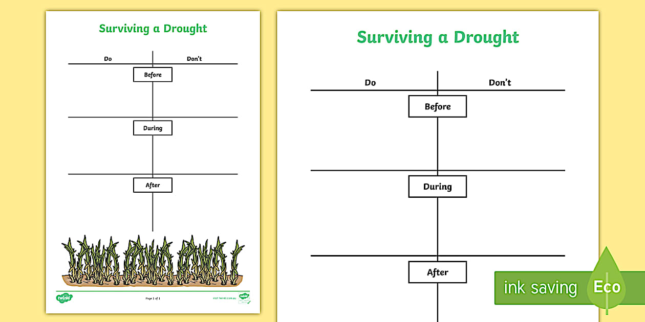 Drought Survival Activity | Drought Worksheet | Twinkl