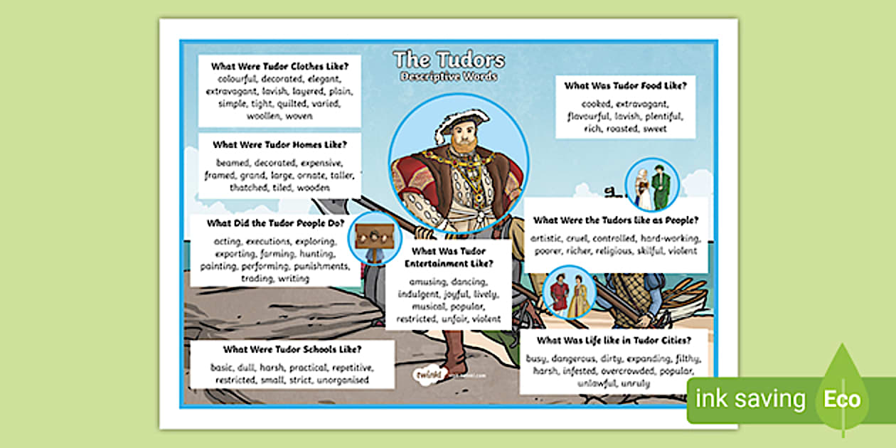 KS2 The Tudors Descriptive Word Mat (teacher made) - Twinkl