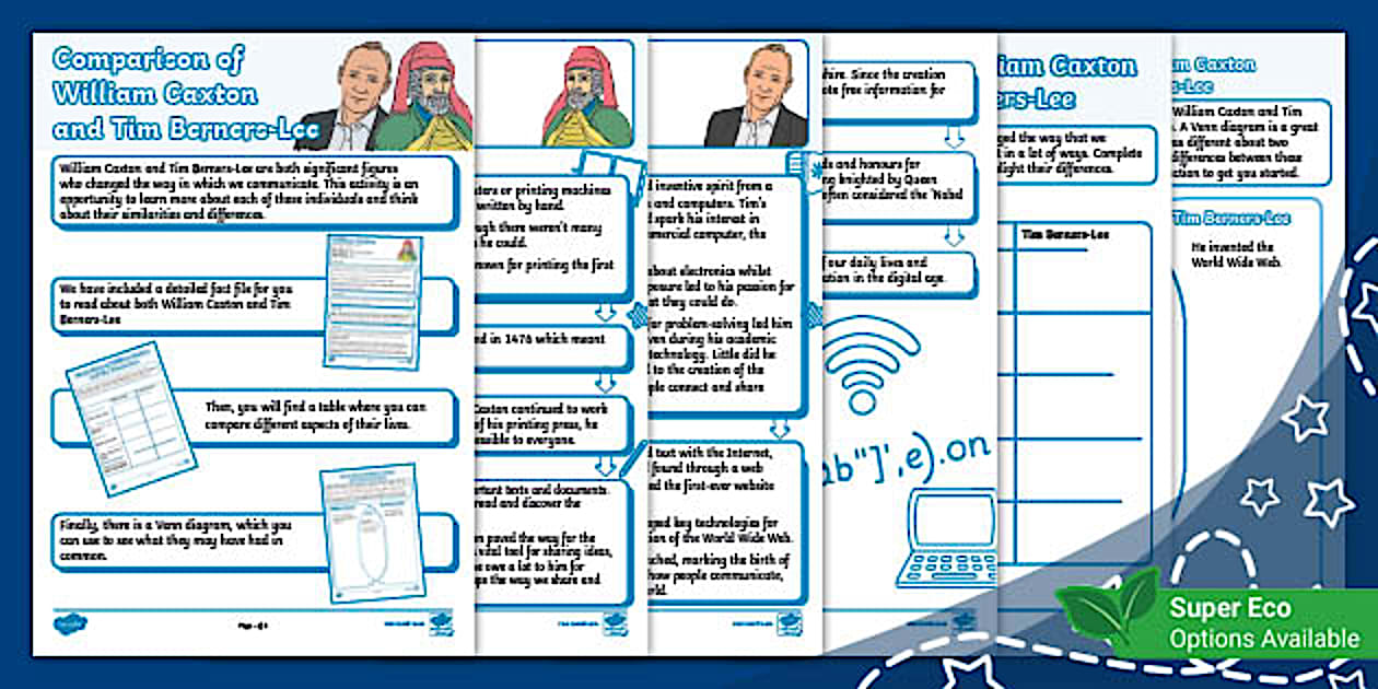 Comparison of William Caxton and Tim Berners-Lee - Twinkl