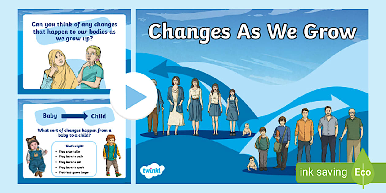 Changes as We Grow PowerPoint (teacher made) - Twinkl