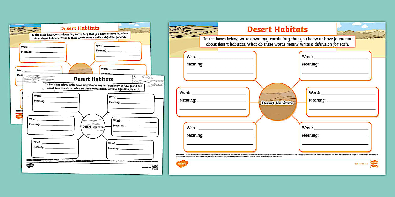 Desert Habitats Vocabulary Mind Map - Twinkl
