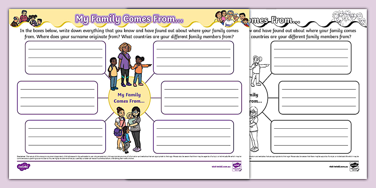 My Family Comes From... Mind Map