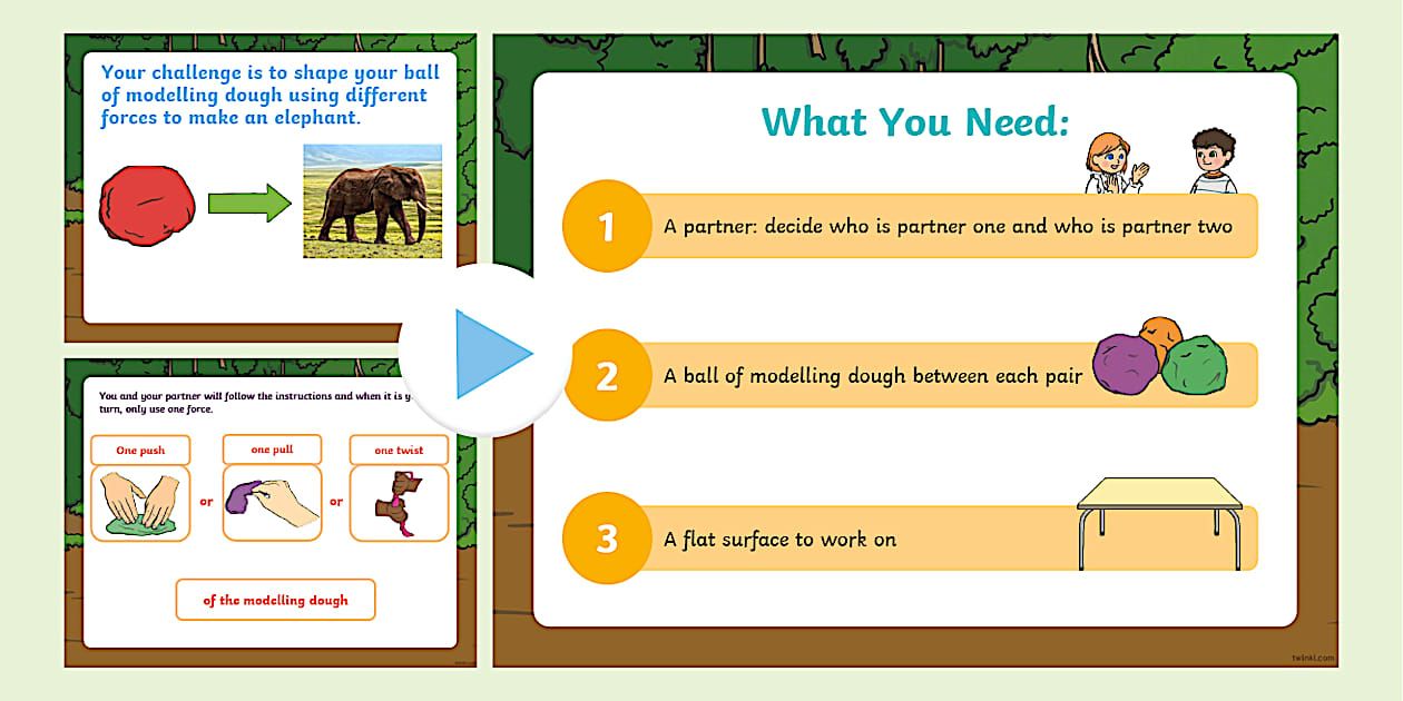 Forces: Push, Pull or Twist an Elephant PowerPoint - Twinkl