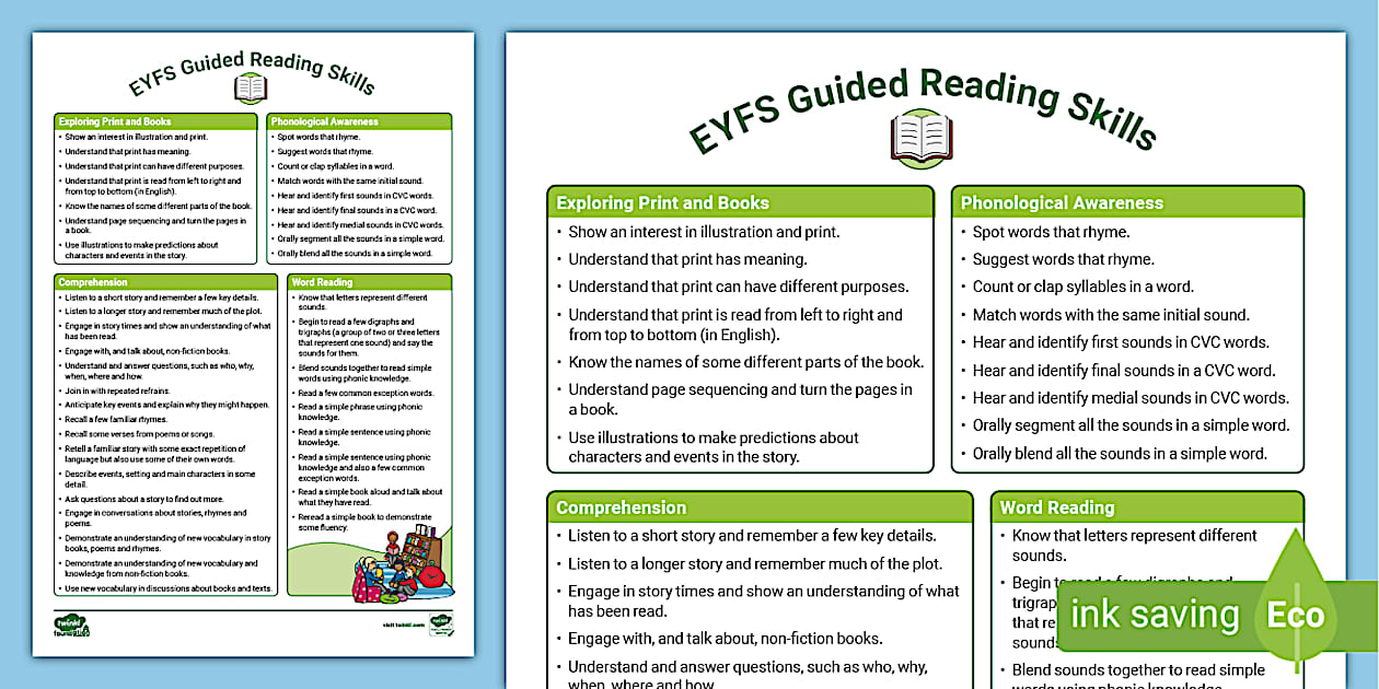 EYFS Guided Reading Skills (New EYFS 2021) (teacher made)