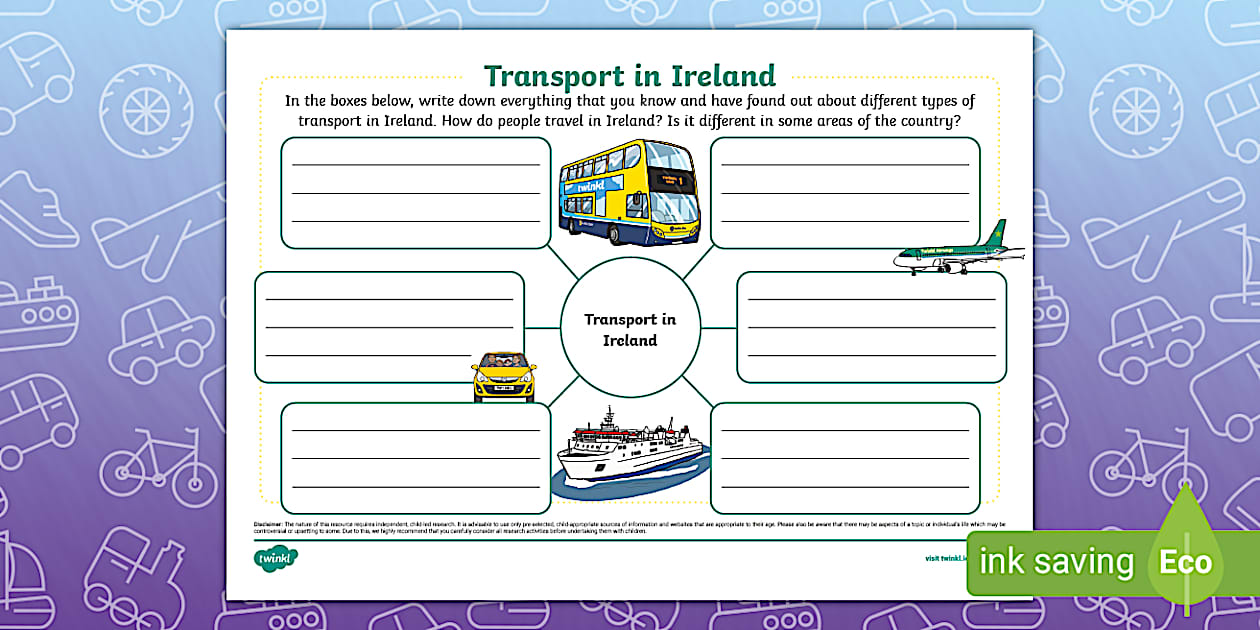 Transport in Ireland Mind Map