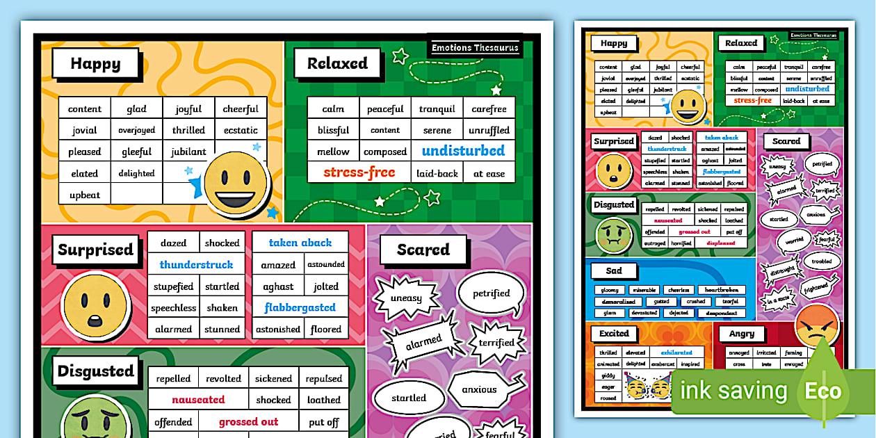 Emotive Language KS2 - Feelings Vocabulary KS2 Grid Poster