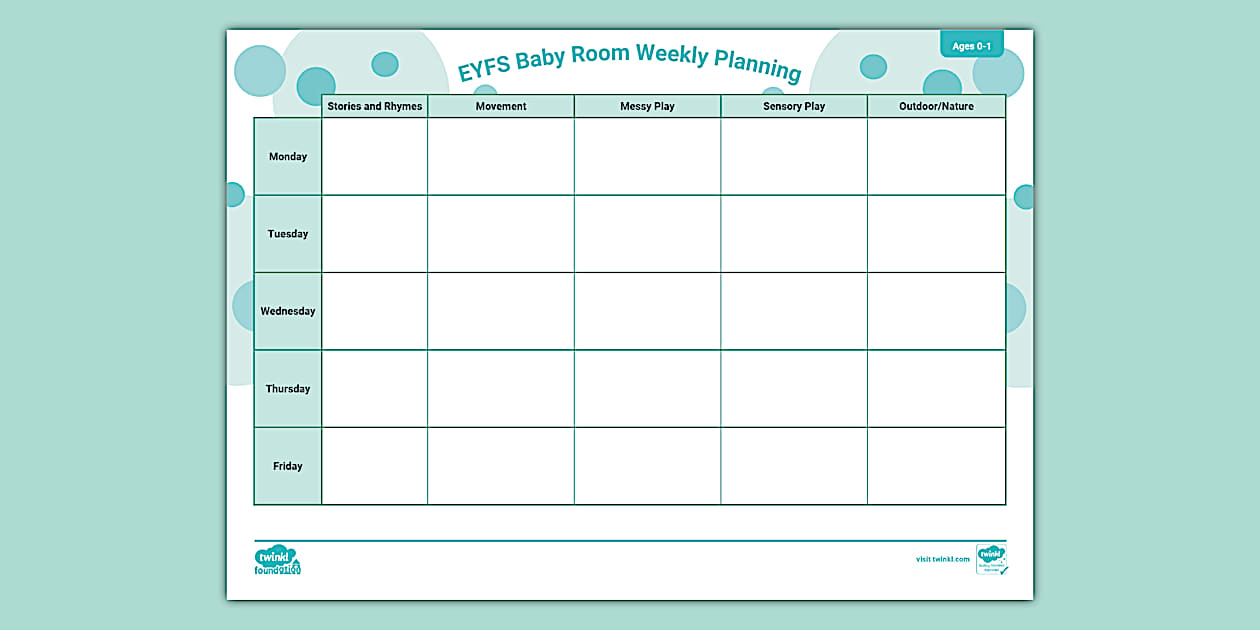 EYFS Editable Baby Room Weekly Planning Template | Twinkl