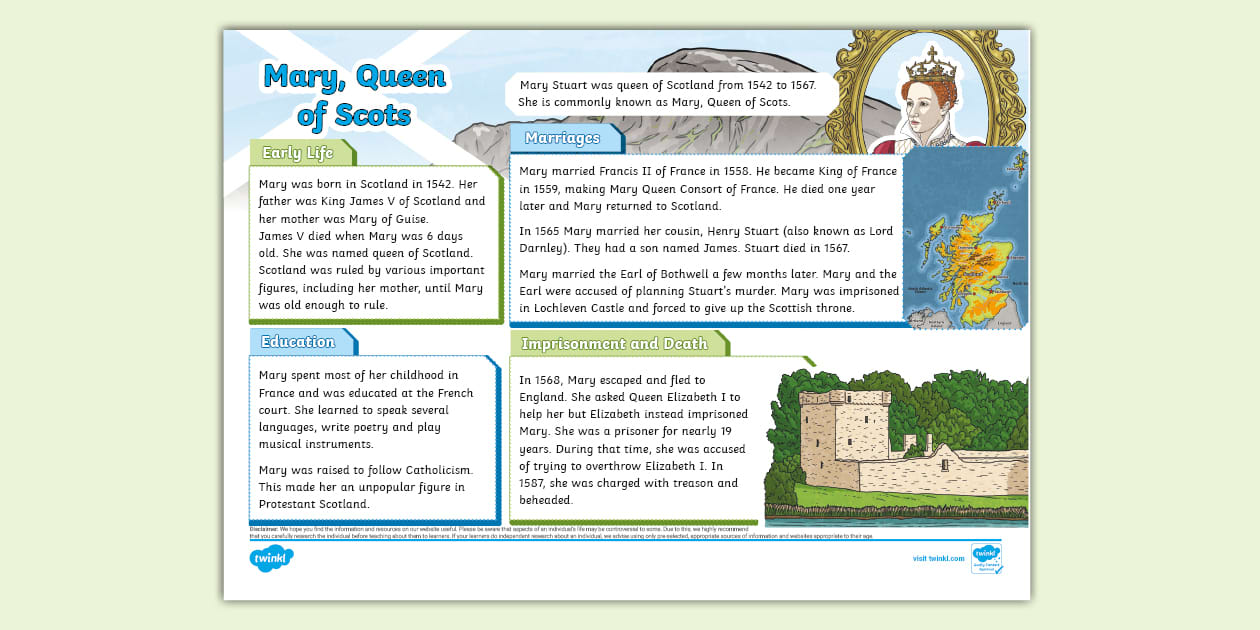 Mary, Queen of Scots Fact File