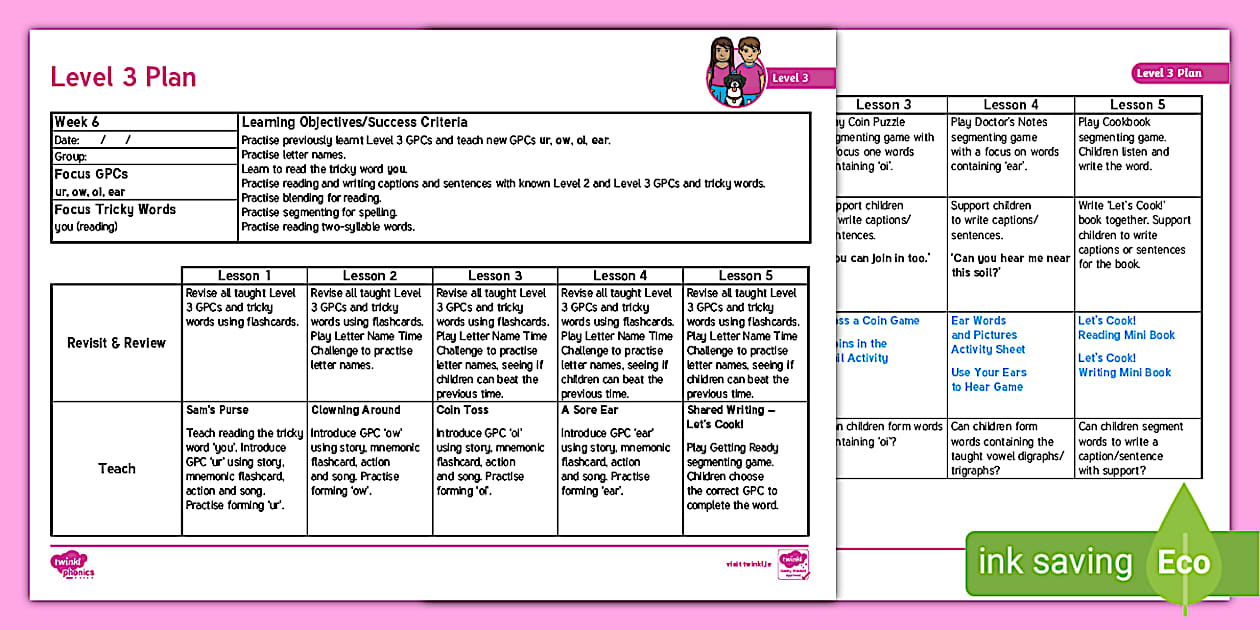 'ur, ow, oi, ear' Lesson Plan - Level 3 Week 6 - Twinkl Phonics