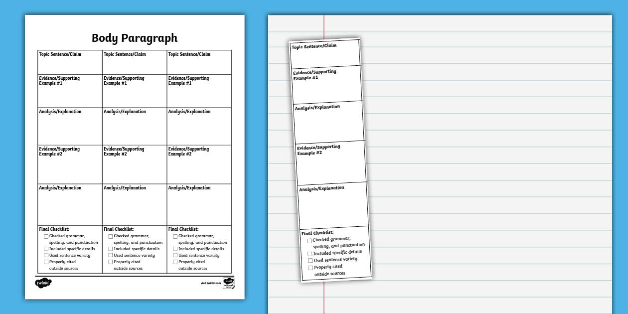 Body Paragraph Structure Strips for 6th-8th Grade - Twinkl