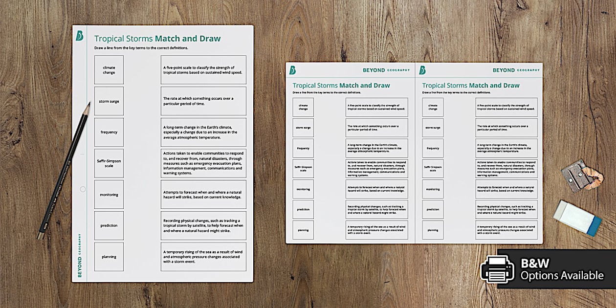 Tropical Storms Match and Draw Activity 2 - Twinkl
