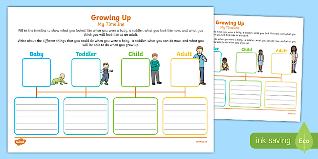 Growing Up: My Timeline Worksheet Pack - Twinkl