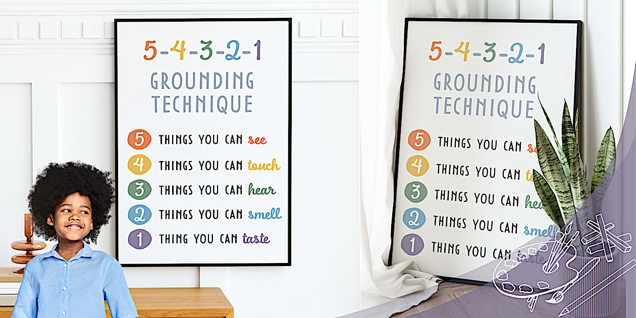 5-4-3-2-1 Grounding Technique Calm Corner Mindfulness Poster