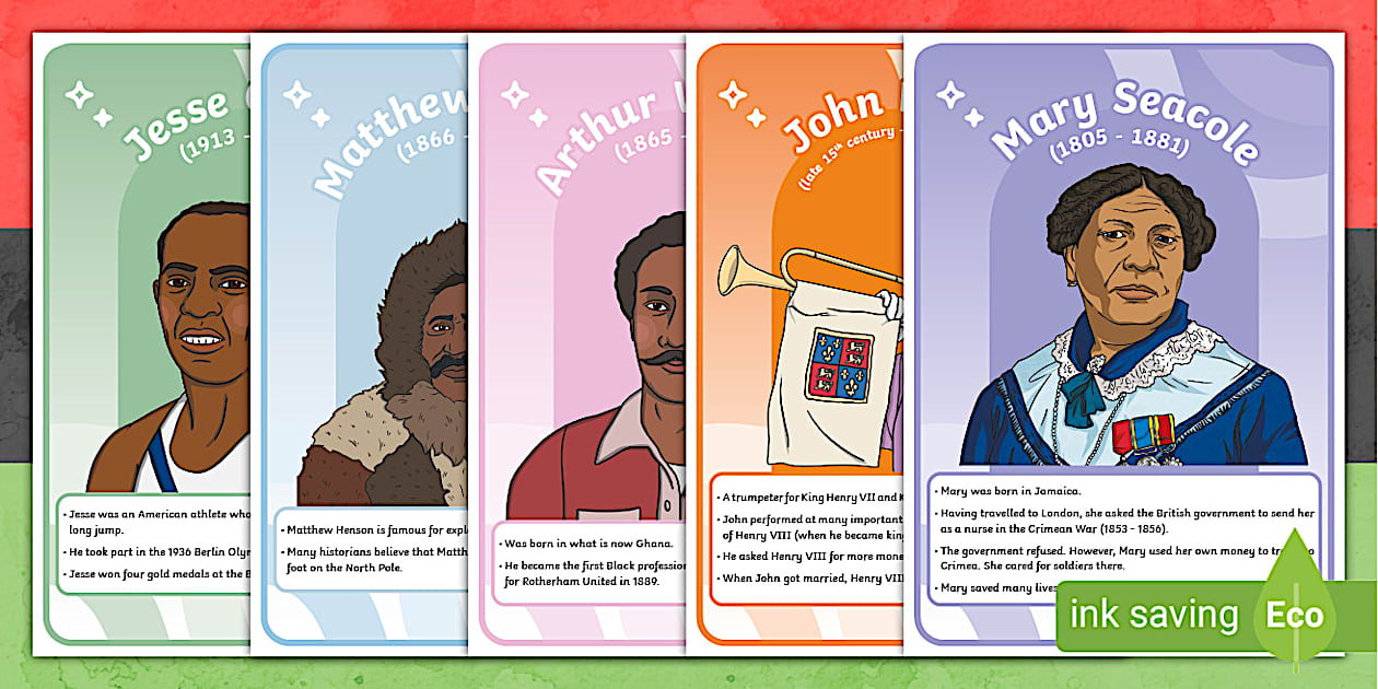 Black History Posters for Schools | Famous Black Men & Women