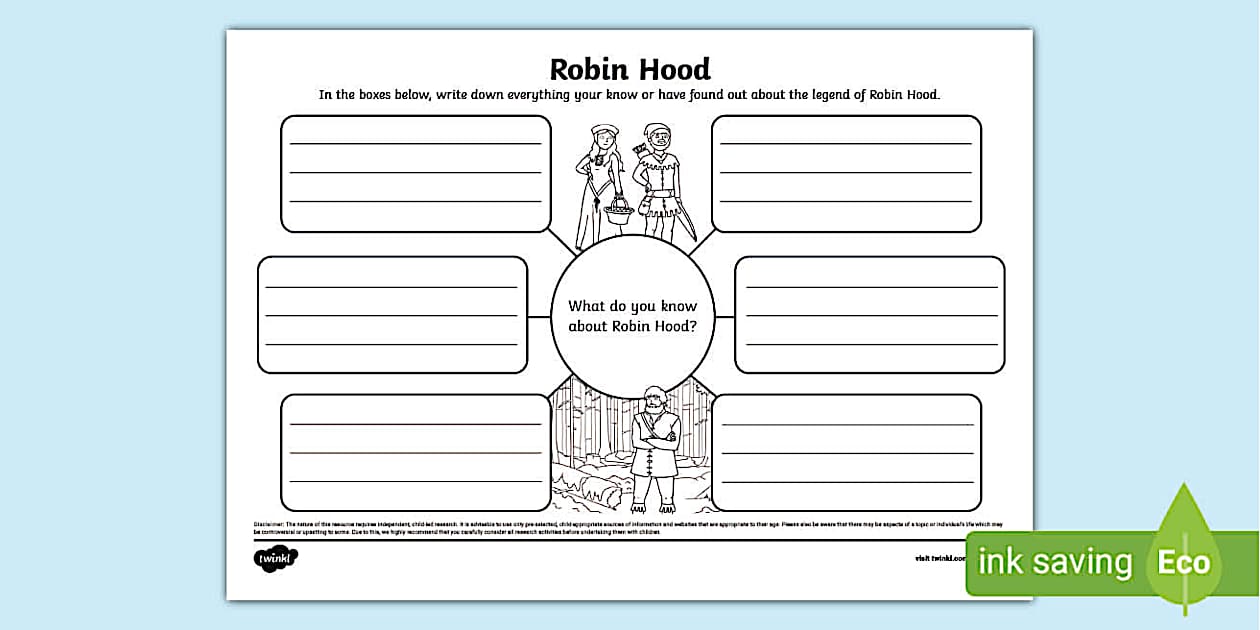 Robin Hood Mind Map,Robin Hood (teacher made) - Twinkl