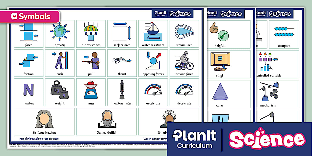 Twinkl Symbols: PlanIt Science: Forces: Year 5: AAC Mat
