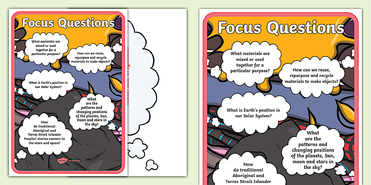 Marvellous Materials Year 2 Focus Questions Poster