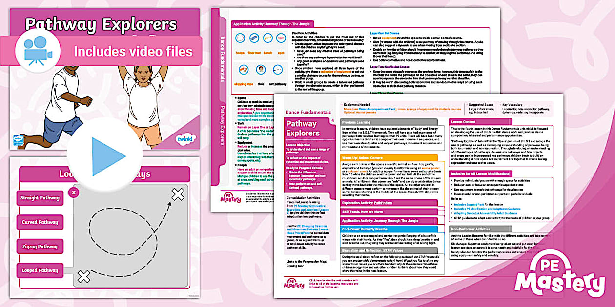 Dance Fundamentals Lesson 4 - Pathway Explorers - Twinkl
