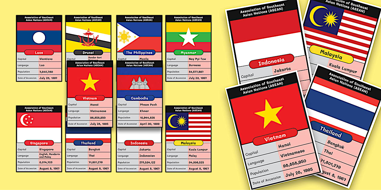 ASEAN Countries Information Flashcards (creat de profesori)