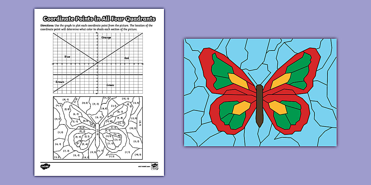 Sixth Grade Coordinate Points in All Four Quadrants Butterfly Coloring