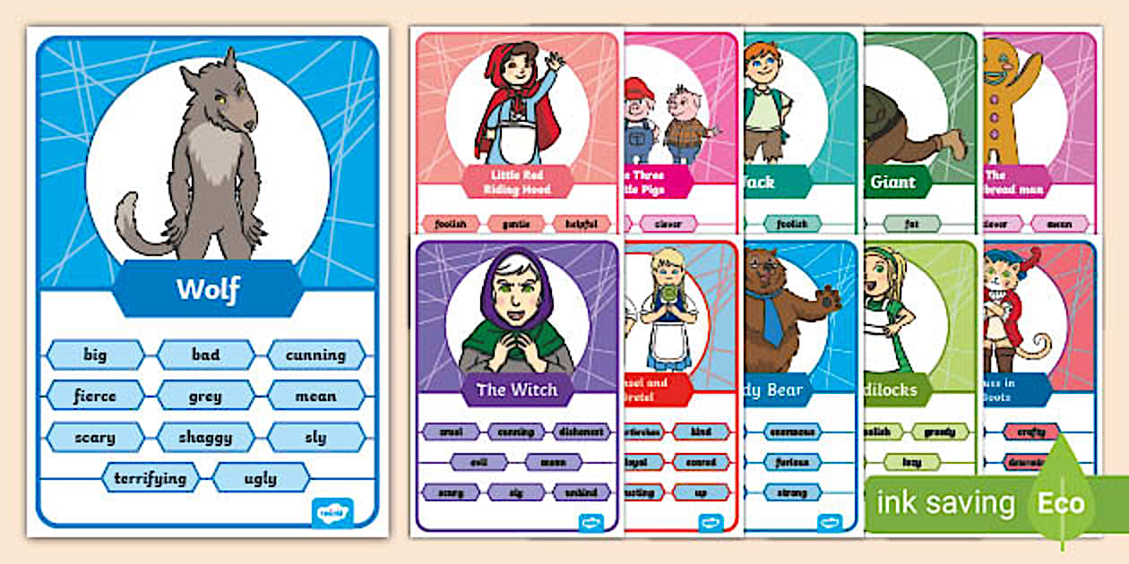 How to Teach Characterisation Display Posters | Twinkl