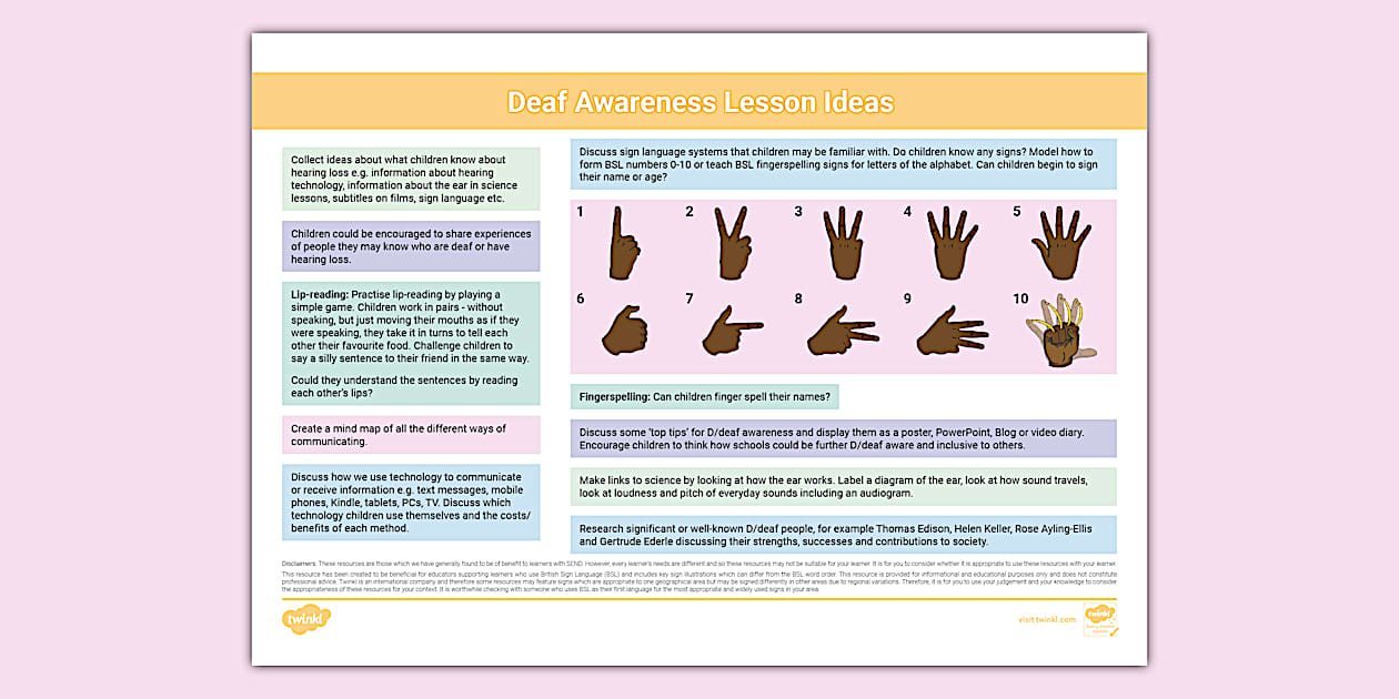 Deaf Awareness Week Teaching Ideas | Event Teaching - Twinkl