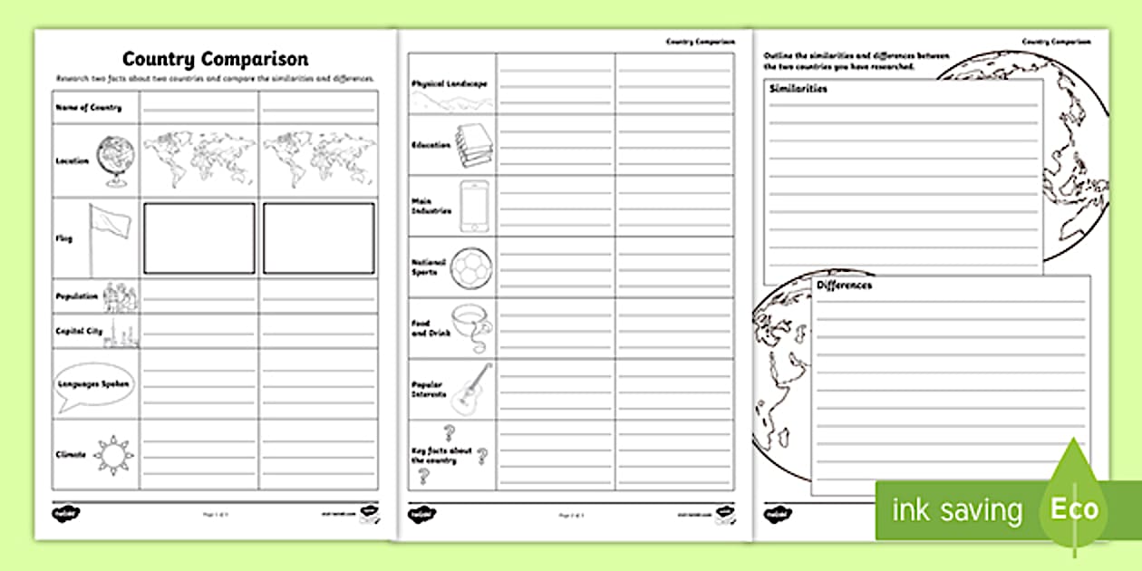 Comparison Activities – Comparing Countries – Social Studies