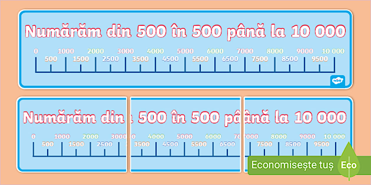 Numerele 0 - 10 000 Banner (teacher made) - Twinkl