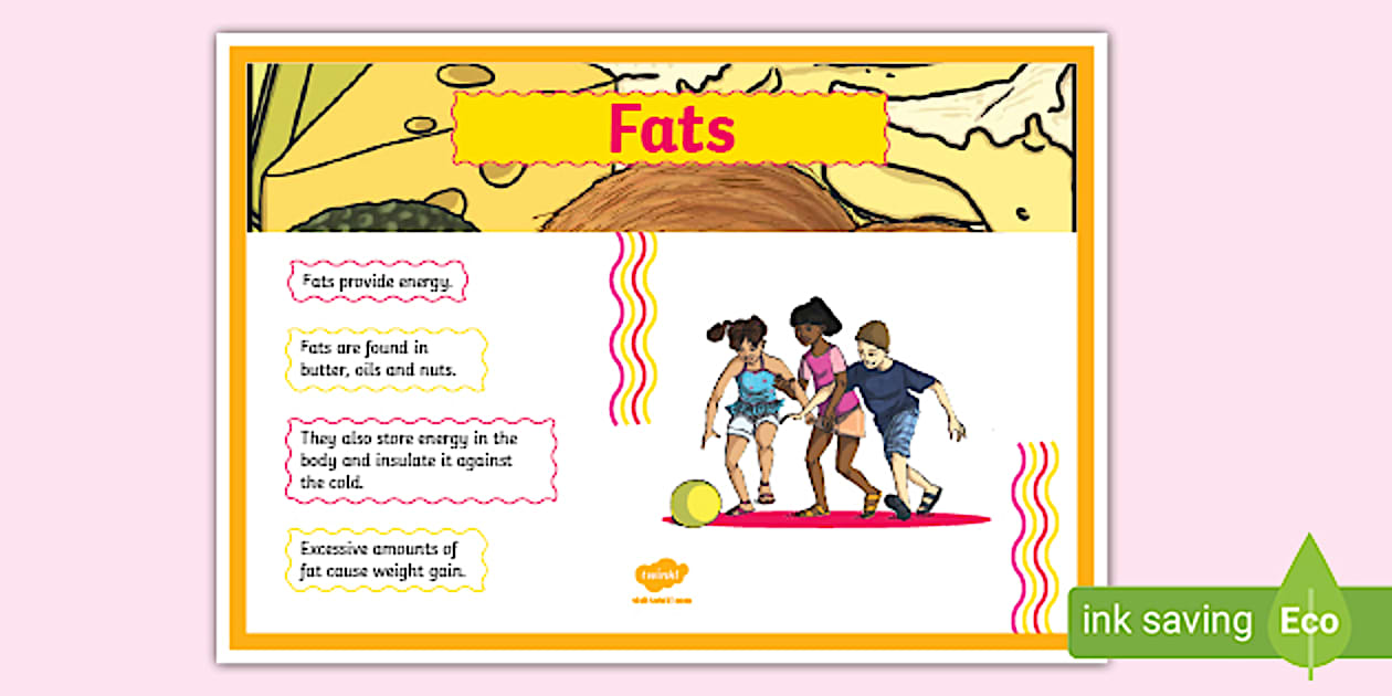 Year 6 Fats Nutrients Display Poster (teacher made) - Twinkl
