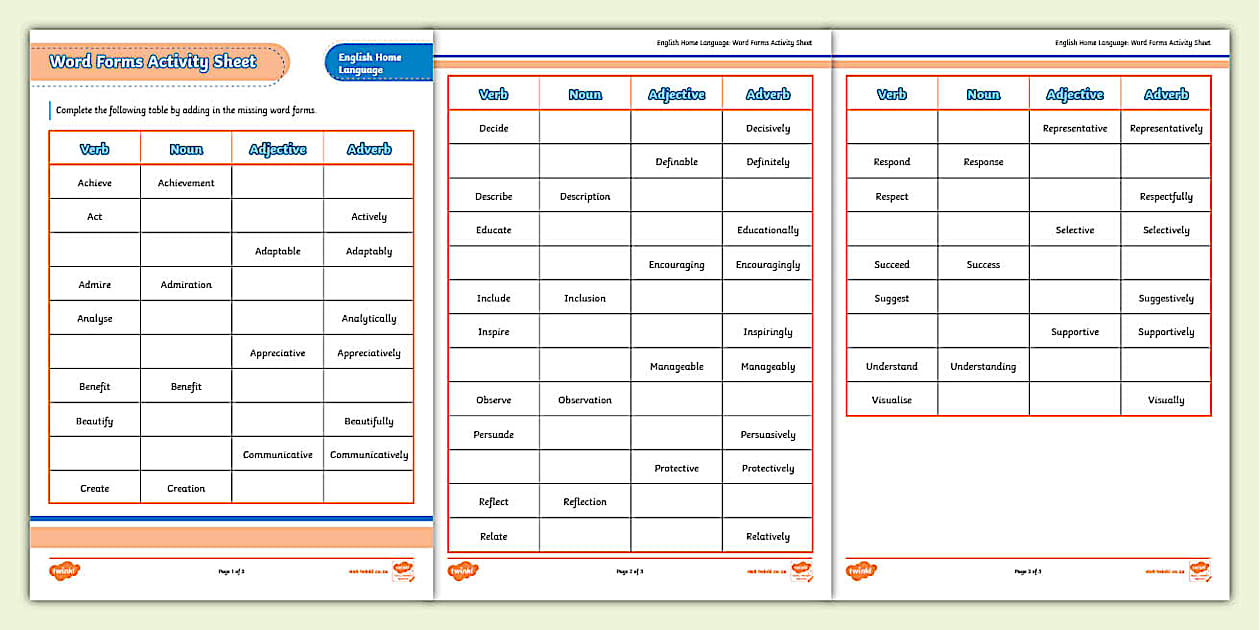 English Home Language Word Forms Activity Sheet - Twinkl