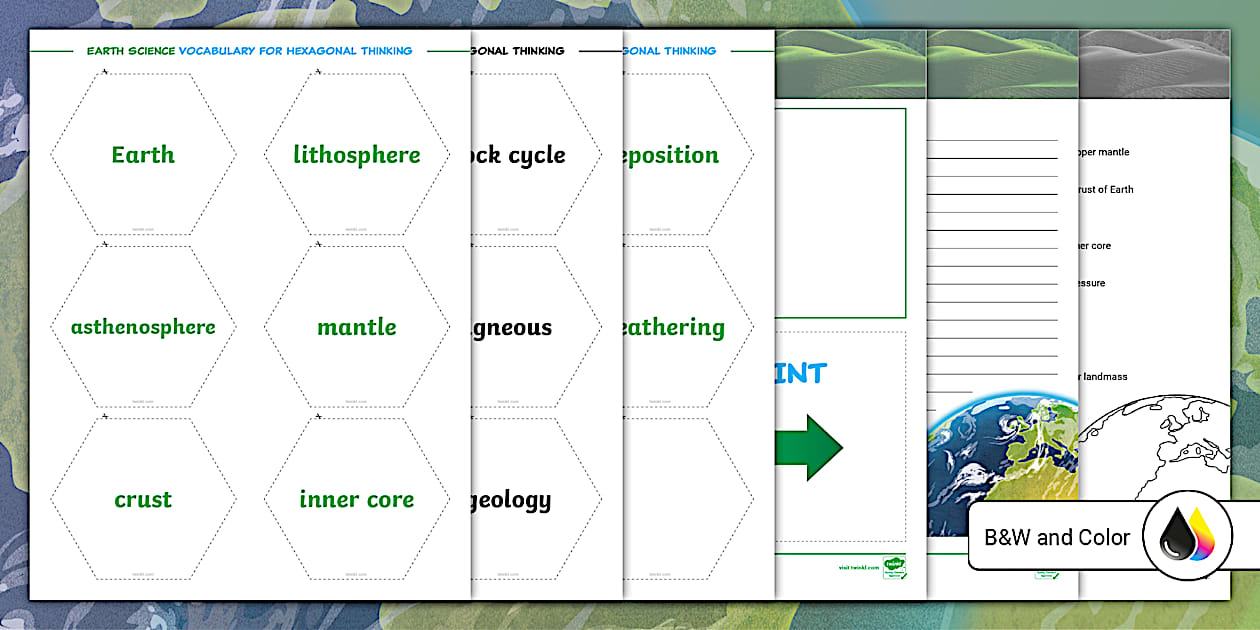 Sixth Grade Science Hexagonal Thinking Worksheet - Earth Science