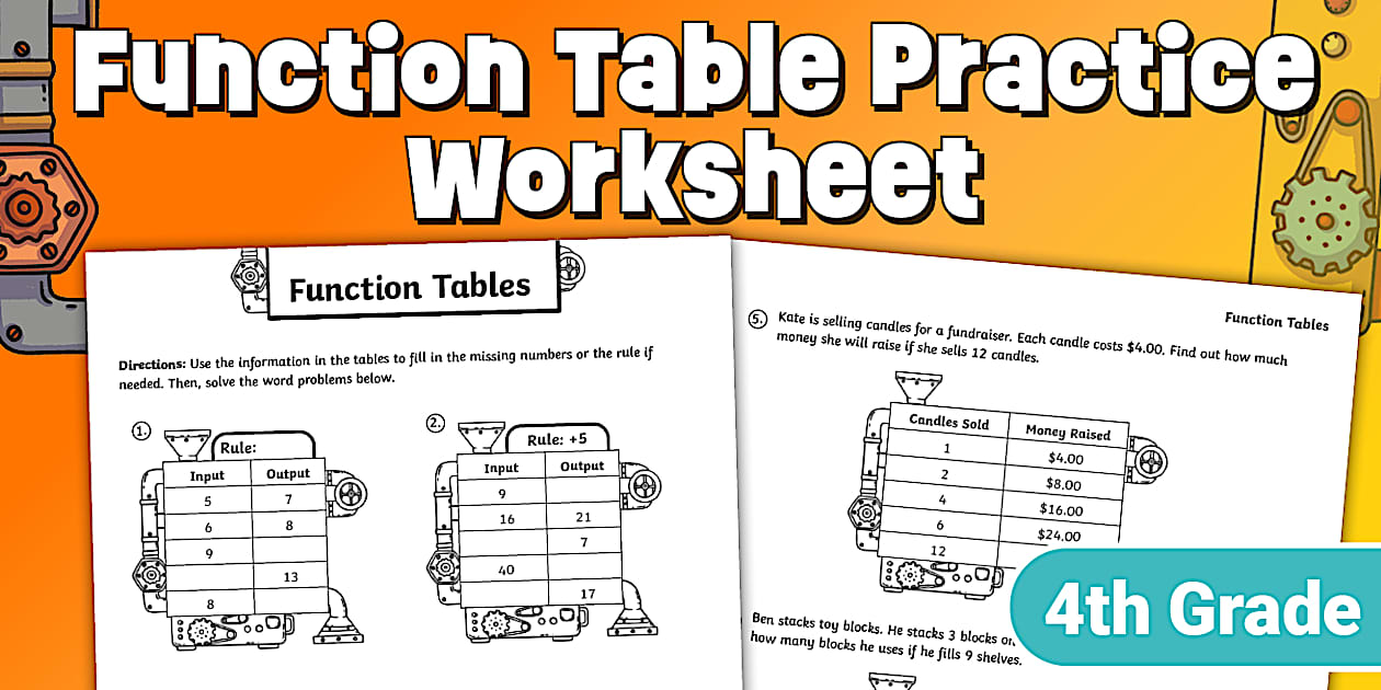 Fourth Grade Function Table Practice Worksheet