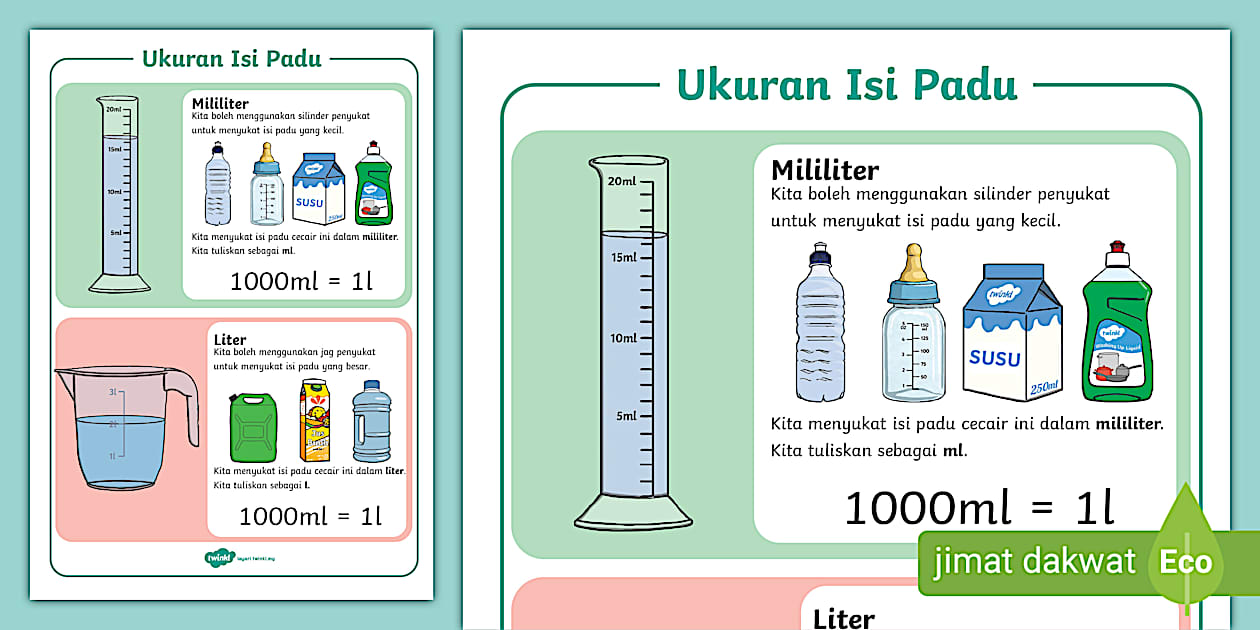 Poster Paparan Menyukat Isi Padu (teacher made) - Twinkl
