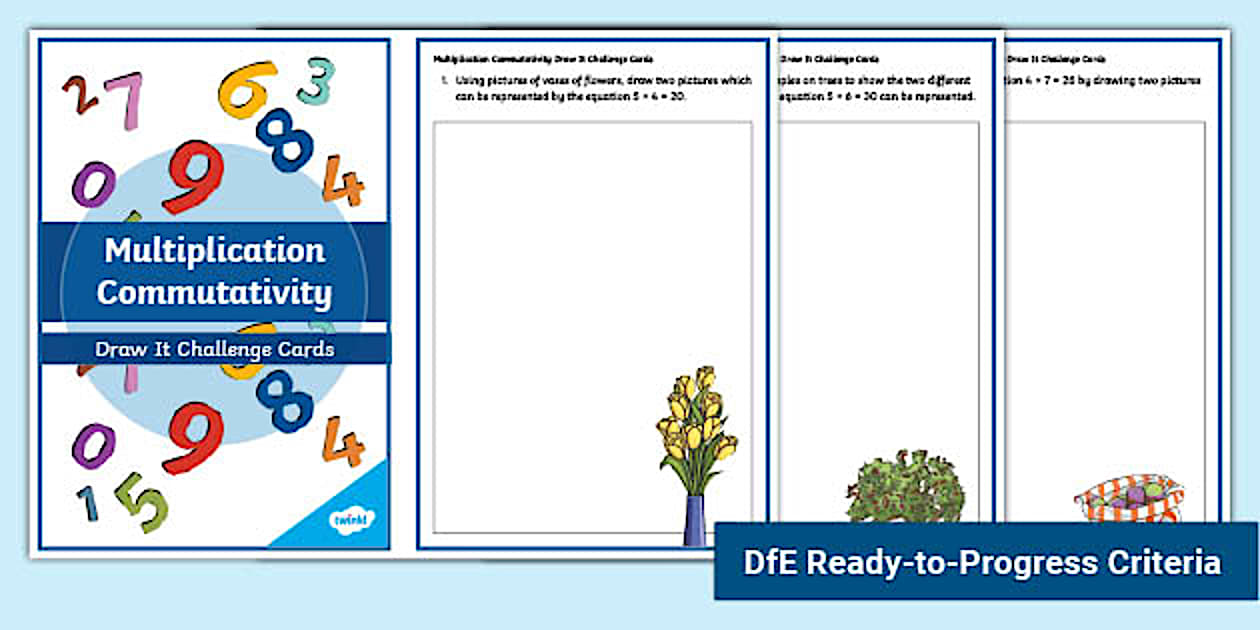 👉 Multiplication Commutativity Draw It Challenge Cards