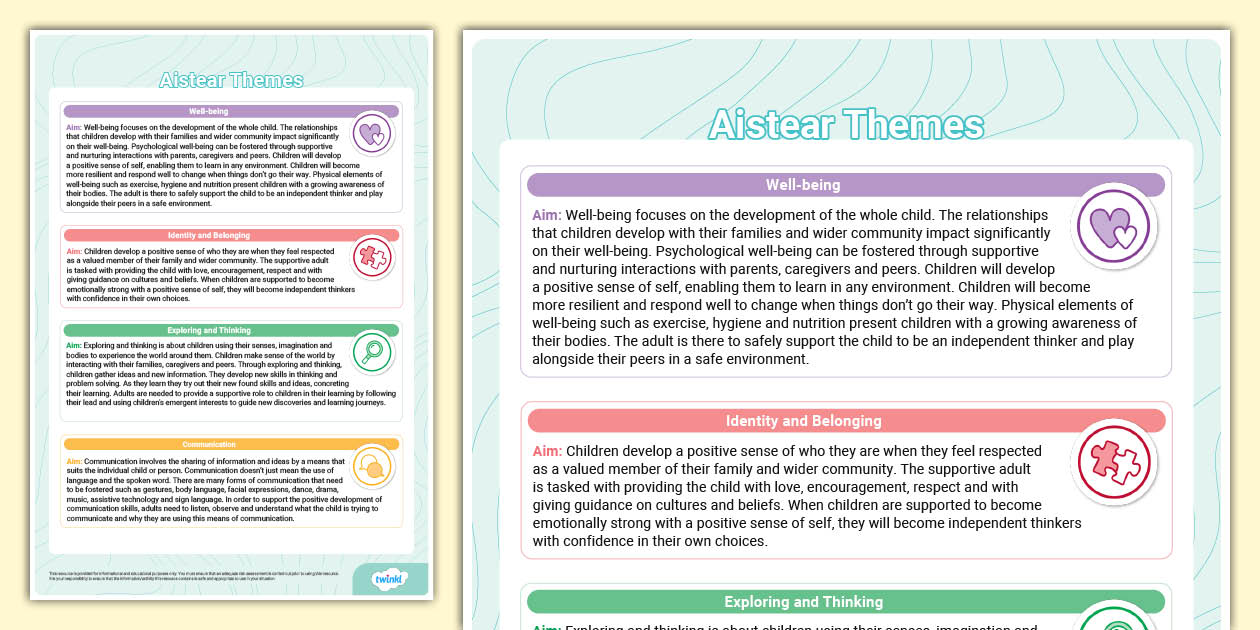 Aistear Themes Posters - Twinkl Early Years