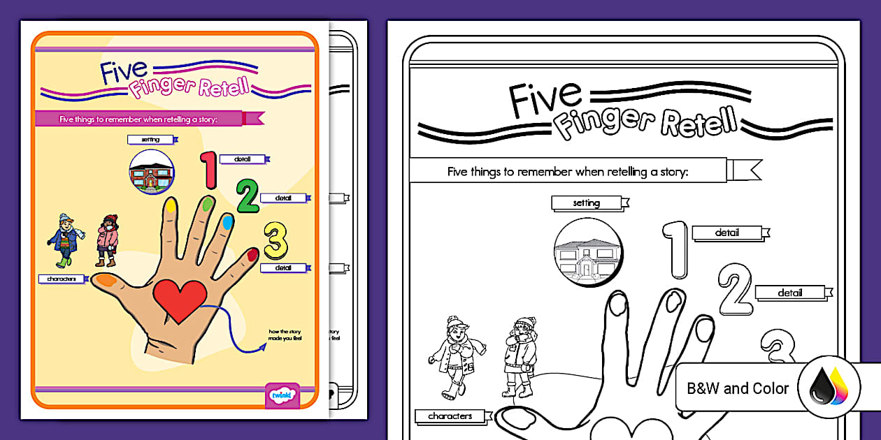 Five Finger Retell Poster for K-2nd Grade (teacher made)