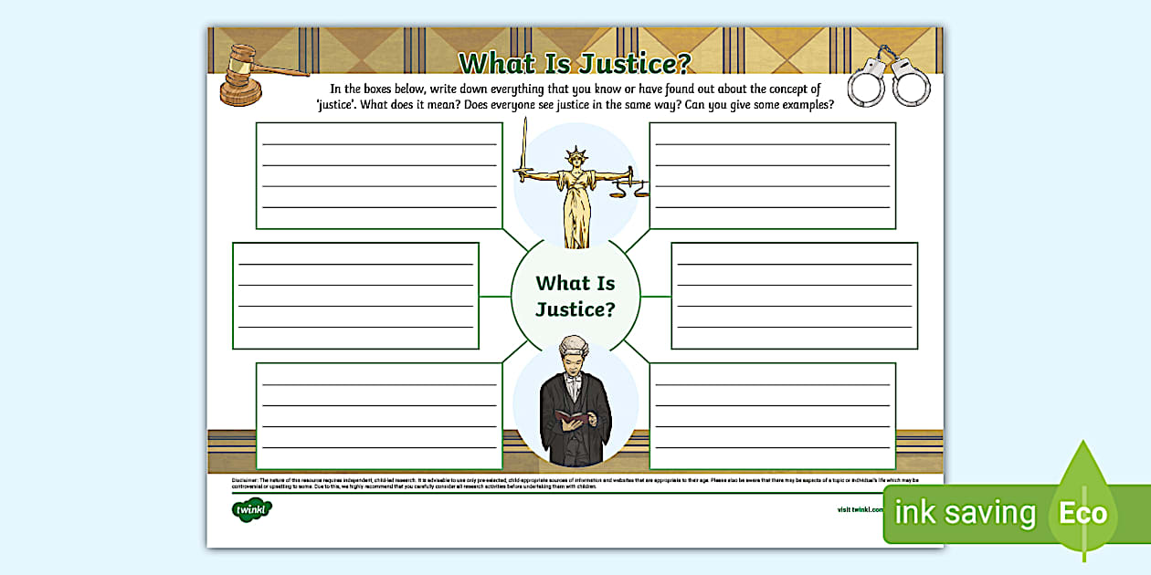 What Is Justice? Mind Map (teacher made) - Twinkl