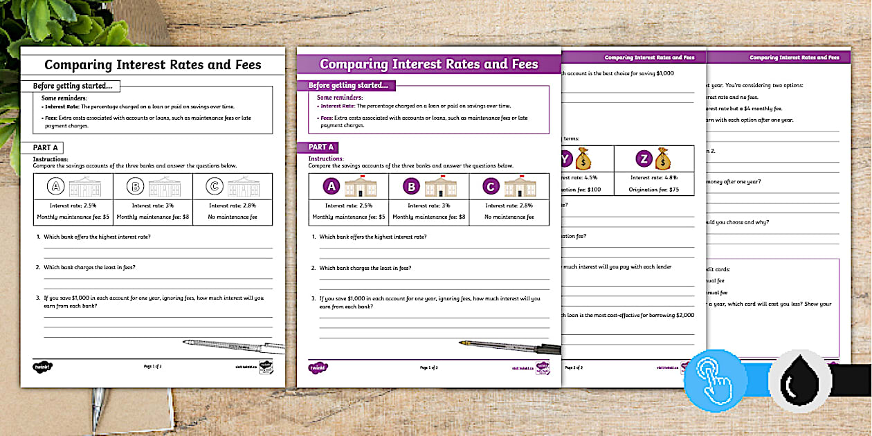 Comparing Interest Rates and Fees Activity Sheet - Twinkl