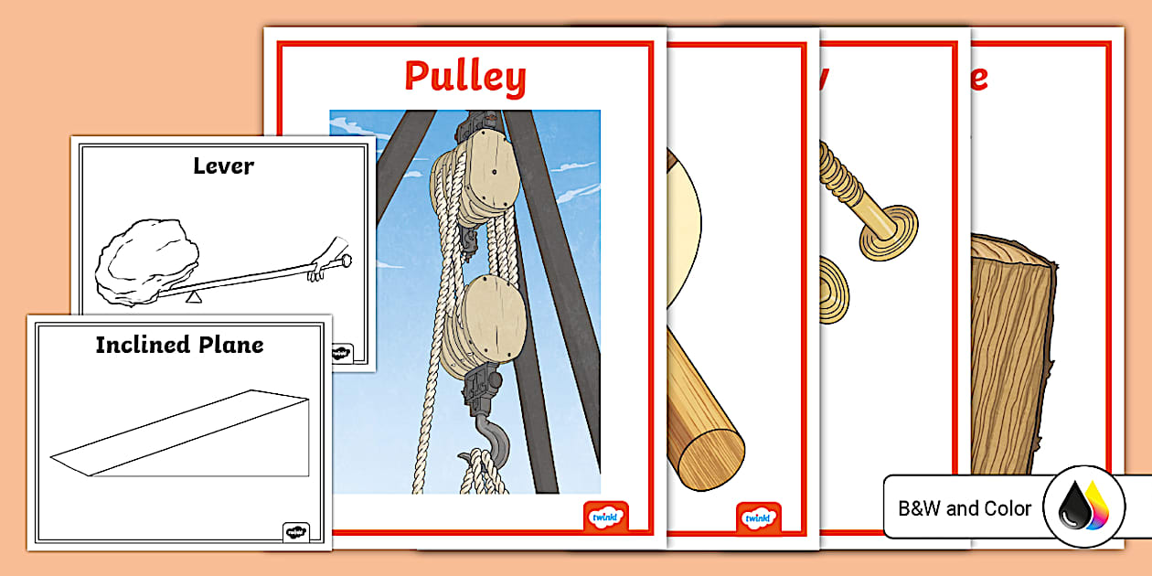 Simple Machines Posters (Teacher-Made) - Twinkl