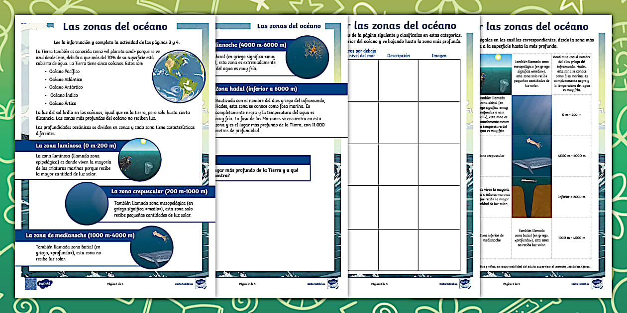 Ficha de actividad: Las zonas del océano (Teacher-Made)