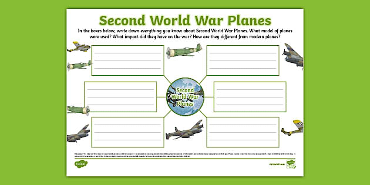 Second World War Planes Mind Map (teacher made) - Twinkl