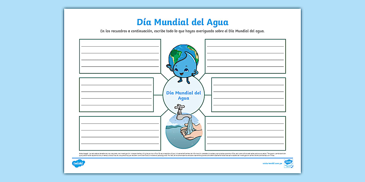 Mapa conceptual del Día Mundial del Agua | Twinkl - Twinkl