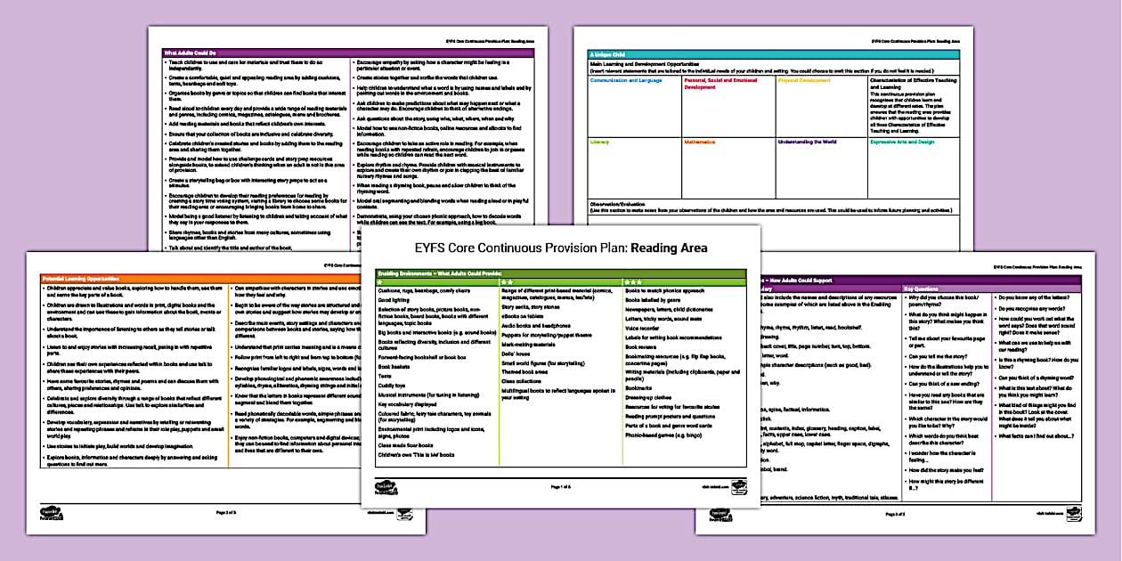 EYFS Reading Area Core Continuous Provision Plan (Ages 3-5)