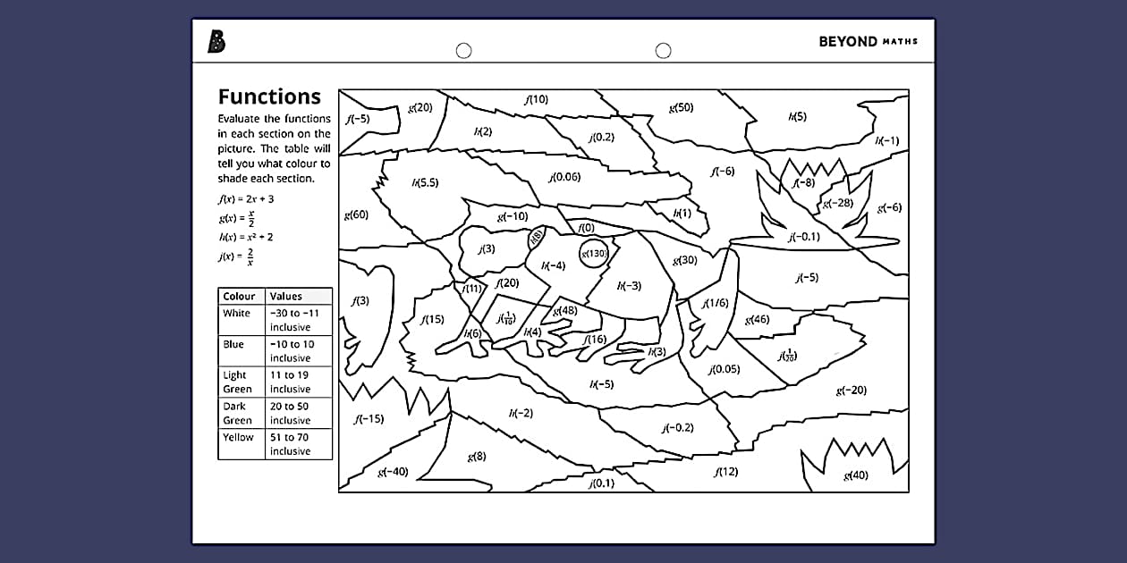 Functions Colour By Number (teacher made) - Twinkl